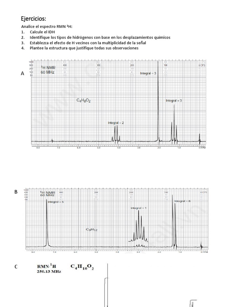 Ejercicios de RMN | PDF