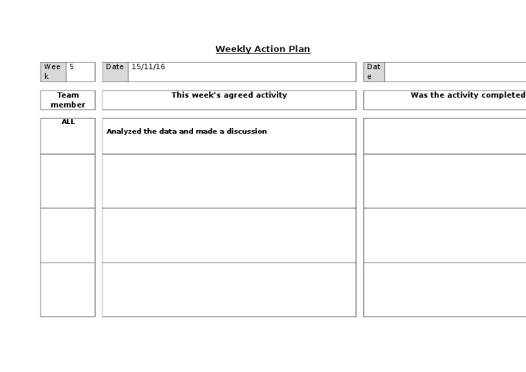 Weekly-Action-Plan 4 | PDF