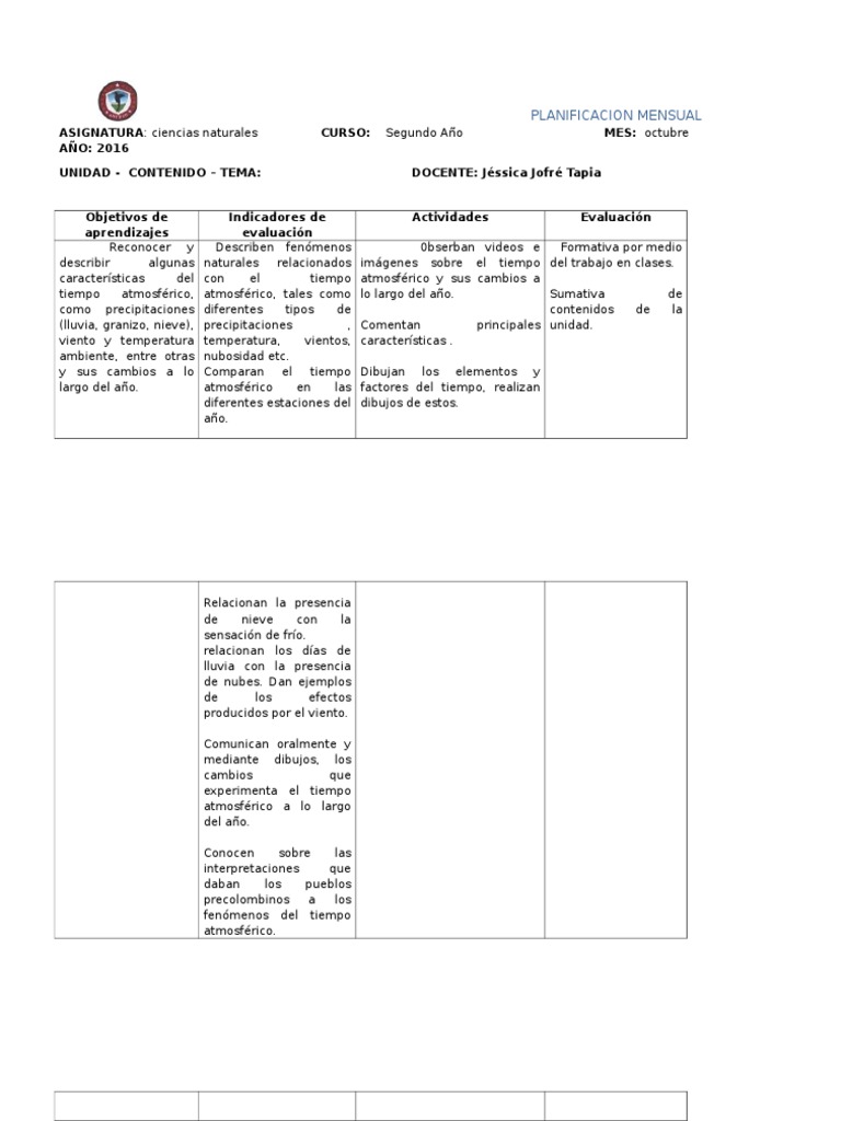 Planificación de ciencias naturales segundo año