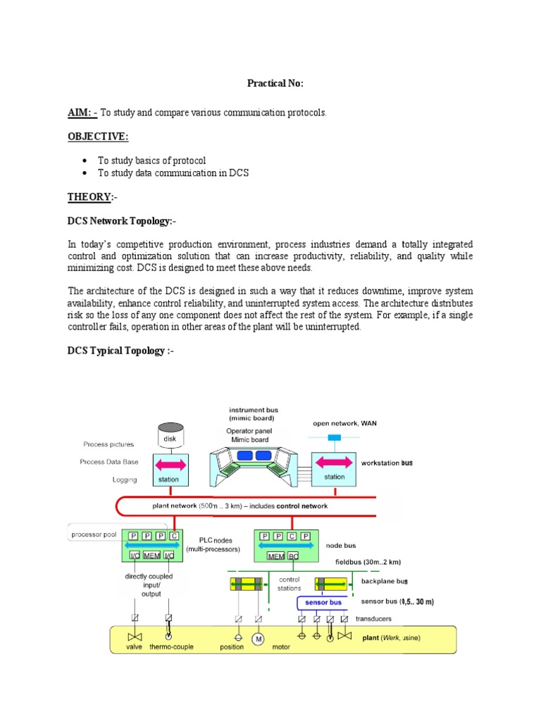 Dcs Practical 6 Pdf Computer Network Network Topology