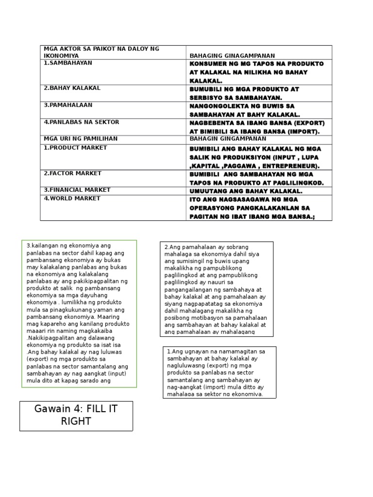 Mga Aktor Sa Paikot Na Daloy Ng ekonomiya