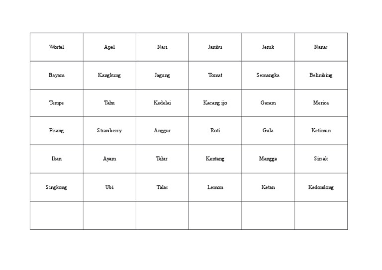 Denah Ice Breaking - 1 | PDF | Southeast Asian Cuisine