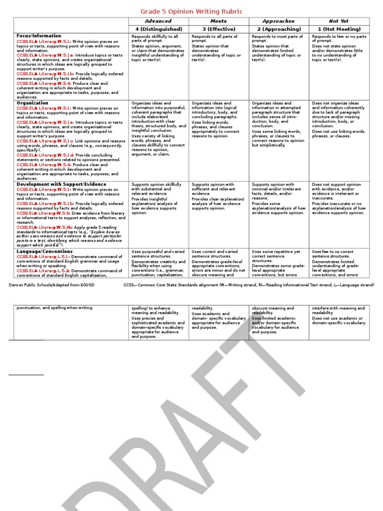 Grade 5 Opinion Writing Rubric | PDF | Argument | English Language