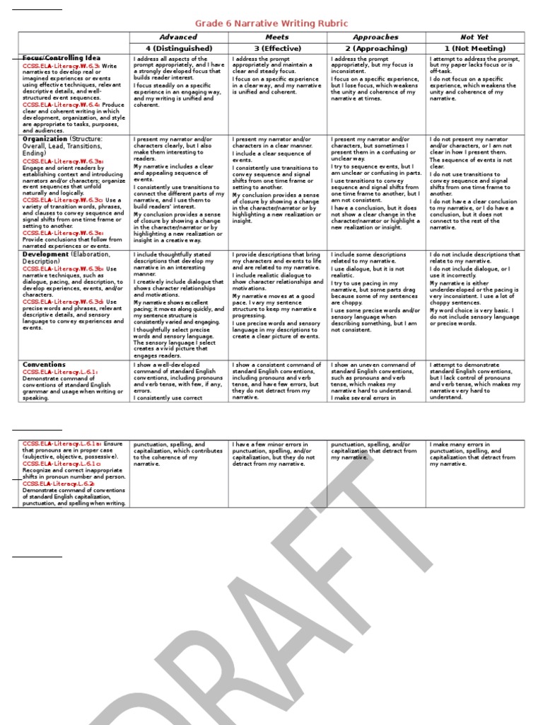 Grade 6 Narrative Writing Rubric | Download Free PDF | Narrative ...