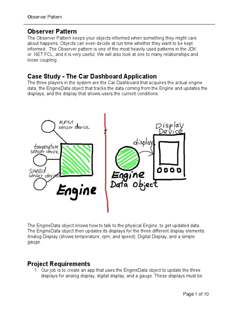 Observer Pattern - Note PDF | PDF | Method (Computer Programming) | Inheritance (Object Oriented ...