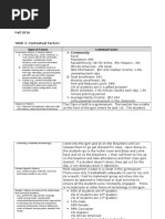 CAL TPA Step 1 Plan B Lesson Planning | PDF | Lesson Plan | Learning