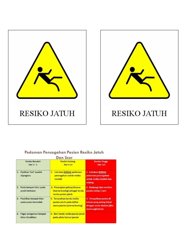 Pedoman Pencegahan Pasien Resiko Jatuh Dan Scor | PDF