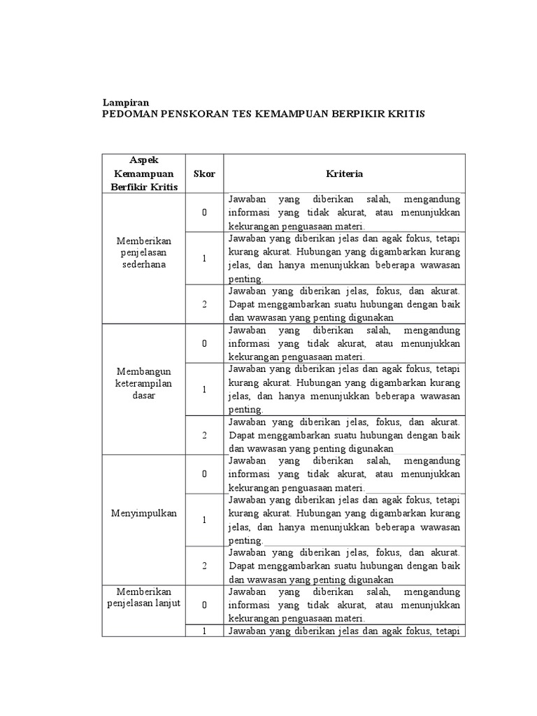 Pedoman Penskoran (Rubrik Penilaian) | PDF
