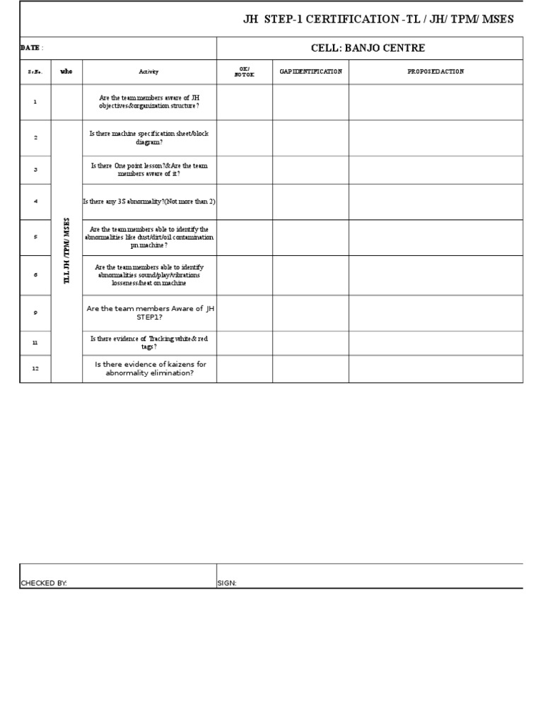 JH Step-1 Certification - TL / JH/ TPM/ Mses: Cell: Banjo Centre | PDF ...