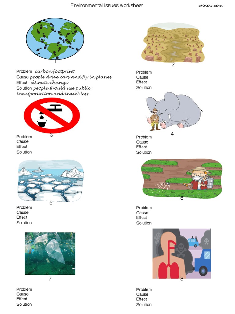 Environmental Issues Worksheet Red PDF | PDF