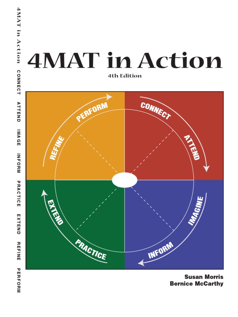 4MAT in Action | PDF | Psychological Concepts | Cognitive Science
