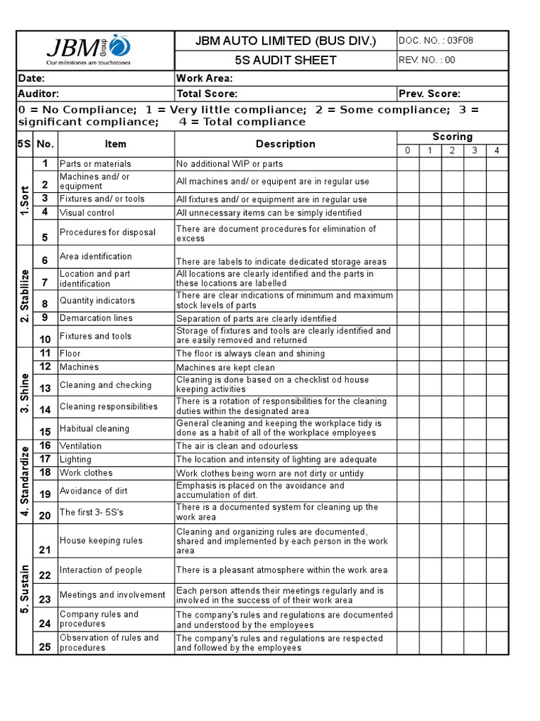 5S Audit Sheet | PDF | Business | Wellness