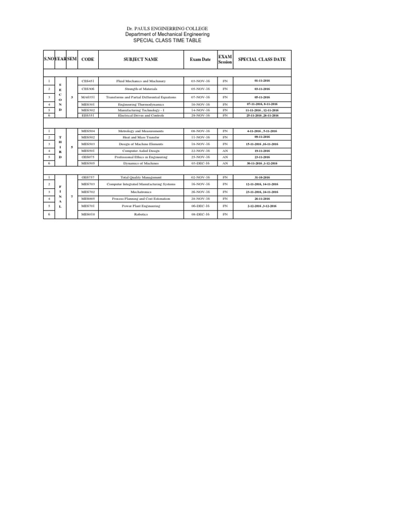 Department of Mechanical Engineering Dr. Pauls Enginerring College Special Class Time Table | PDF