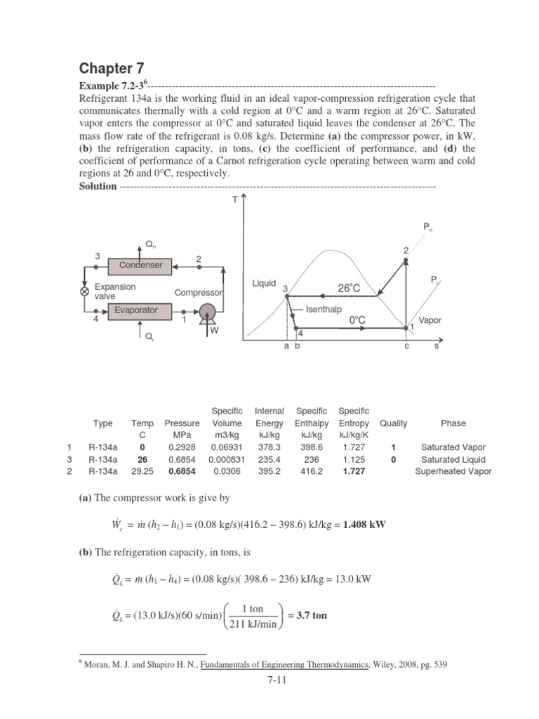 Chap7 2 | PDF | Gas Compressor | Refrigeration
