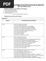 Clasificación Killip: Pronóstico IAM | PDF