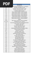 List of Important SAP EWM Tables | PDF | Inventory | Computer Data