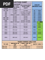 Aberdare Cable Selection Chart | PDF | Technology & Engineering