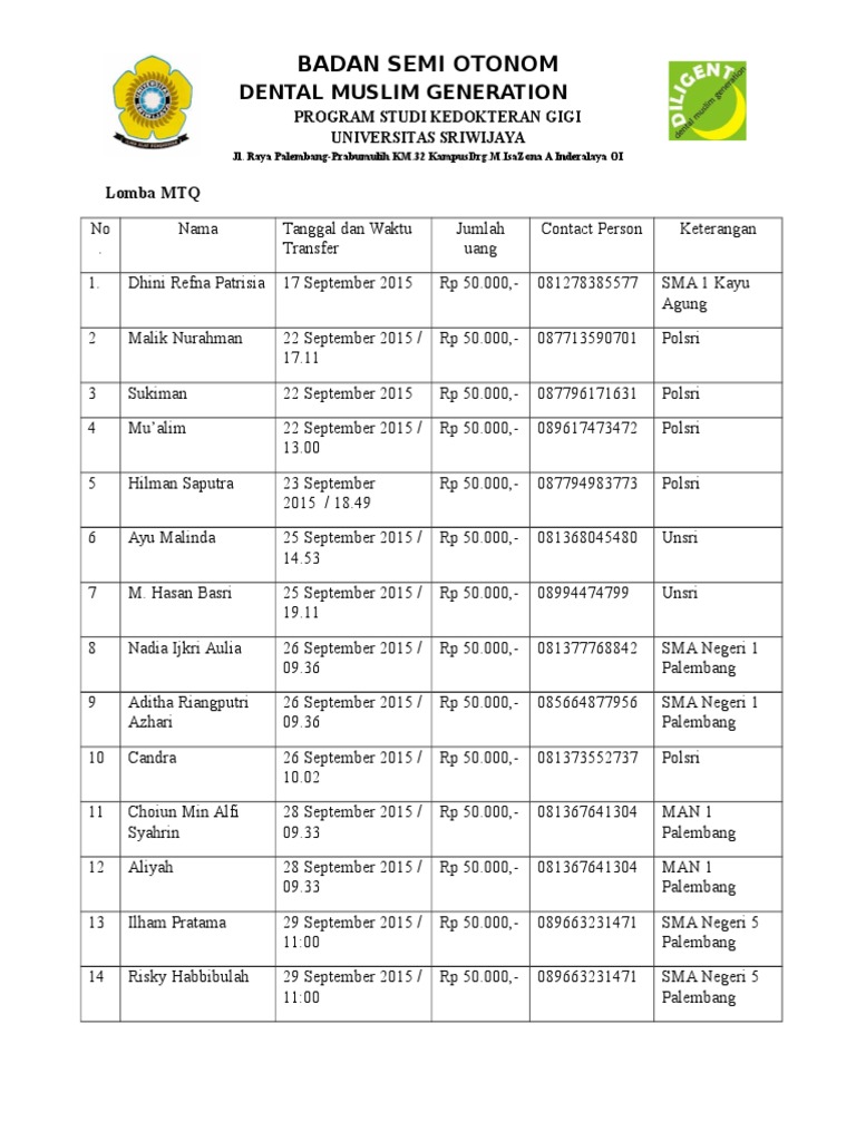 Form Data Peserta Lomba-2 | PDF