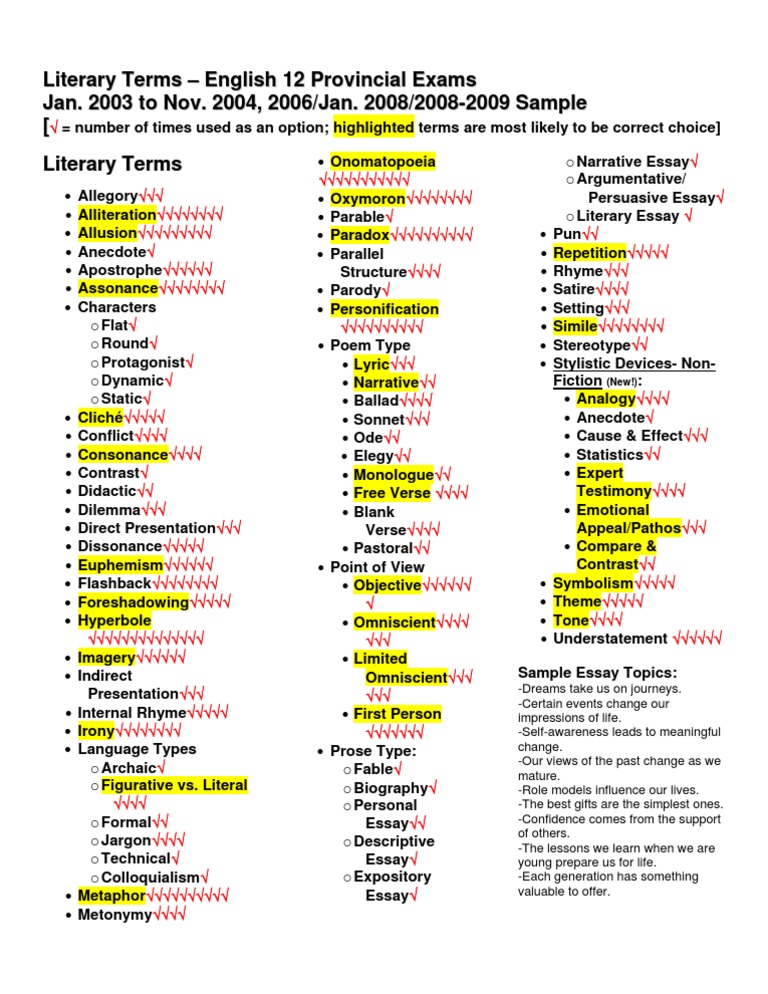 En 12 Literary Terms | PDF