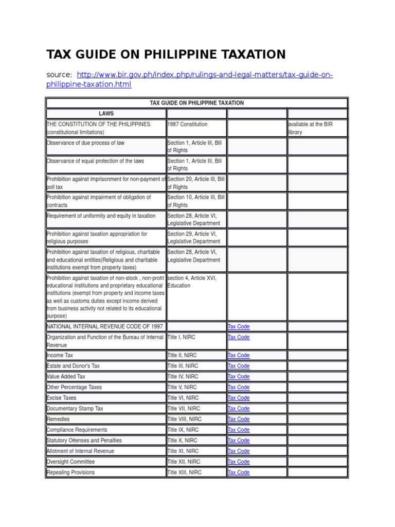 Philippine Taxation Guide Overview | PDF | Withholding Tax | Tax Return ...
