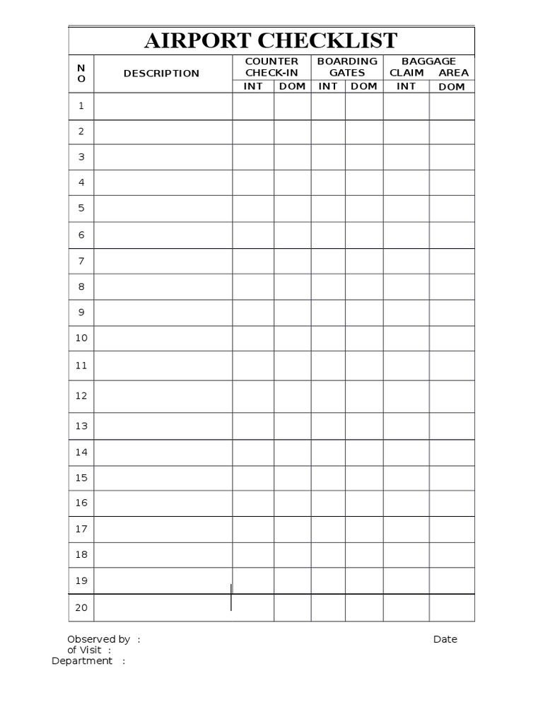 Airport Checklist | PDF