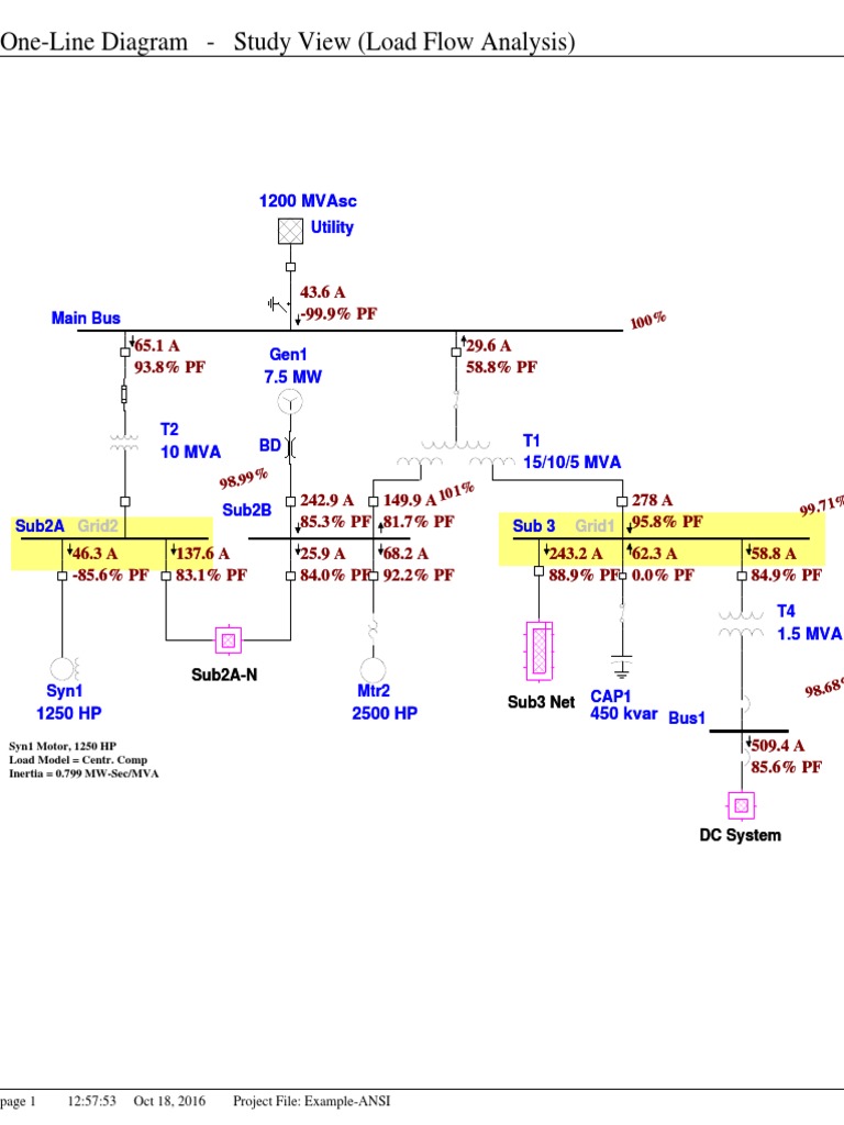 Study View (Load Flow Analysis) | PDF