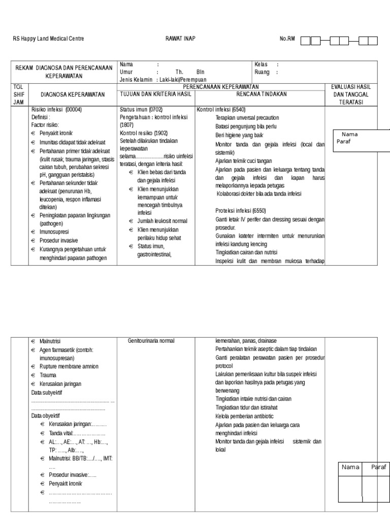 NCP Resiko Infeksi | PDF | Sains & Matematika