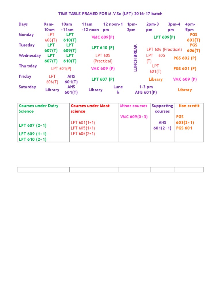 M.V.Sc (LPT) 2016-17 Timetable | PDF