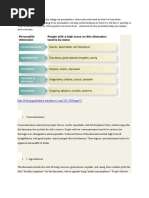 Observer Assessment Form For Group Exercises: Participation | PDF