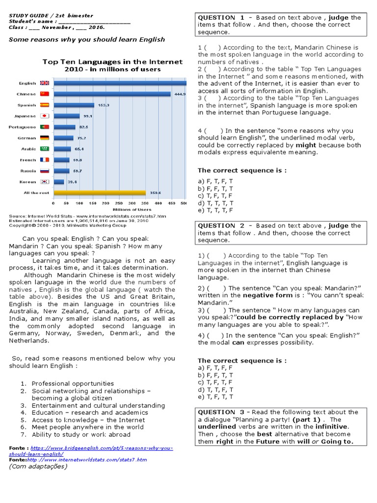 Reasons to Learn English: Study Guide | PDF | English Language ...