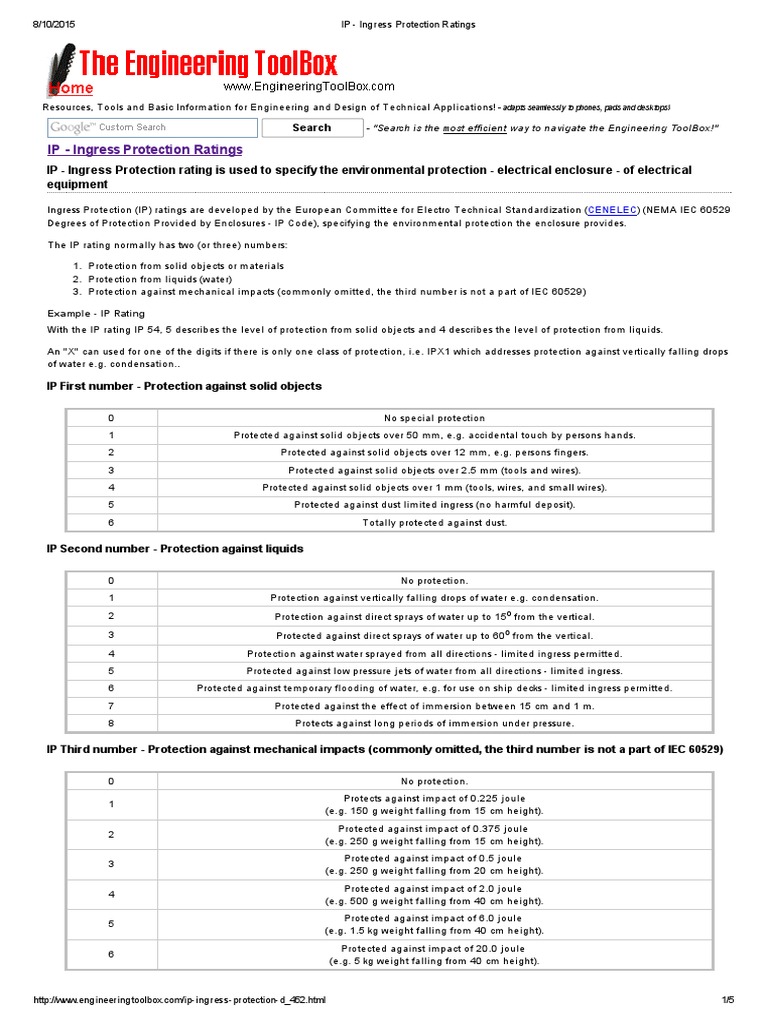 IP - Ingress Protection Ratings | PDF | Sketch Up | Engineering