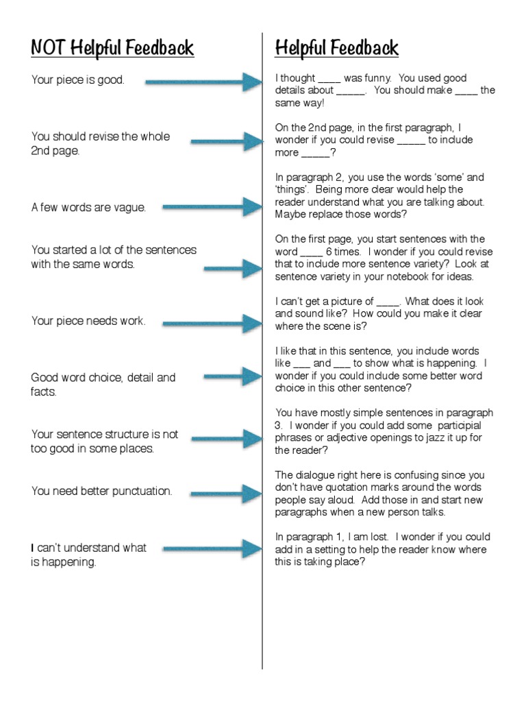 Helpful - Not Helpful Feedback 2 | PDF | Paragraph | Communication