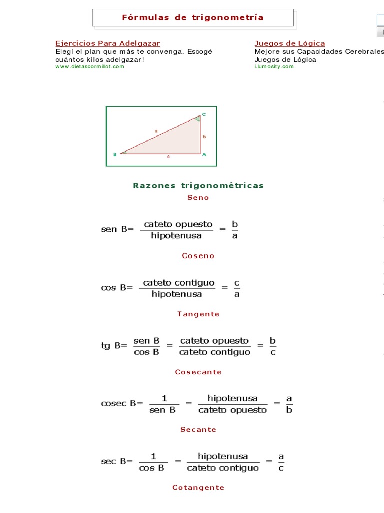 Fórmulas Trigonométricas Esenciales | PDF | Ciencia y matemáticas