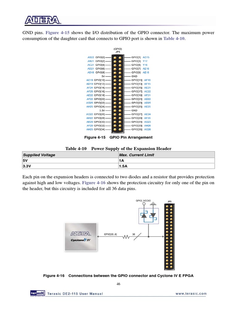DE2 115 User Manual PDF | PDF | Digital Electronics | Electromagnetism