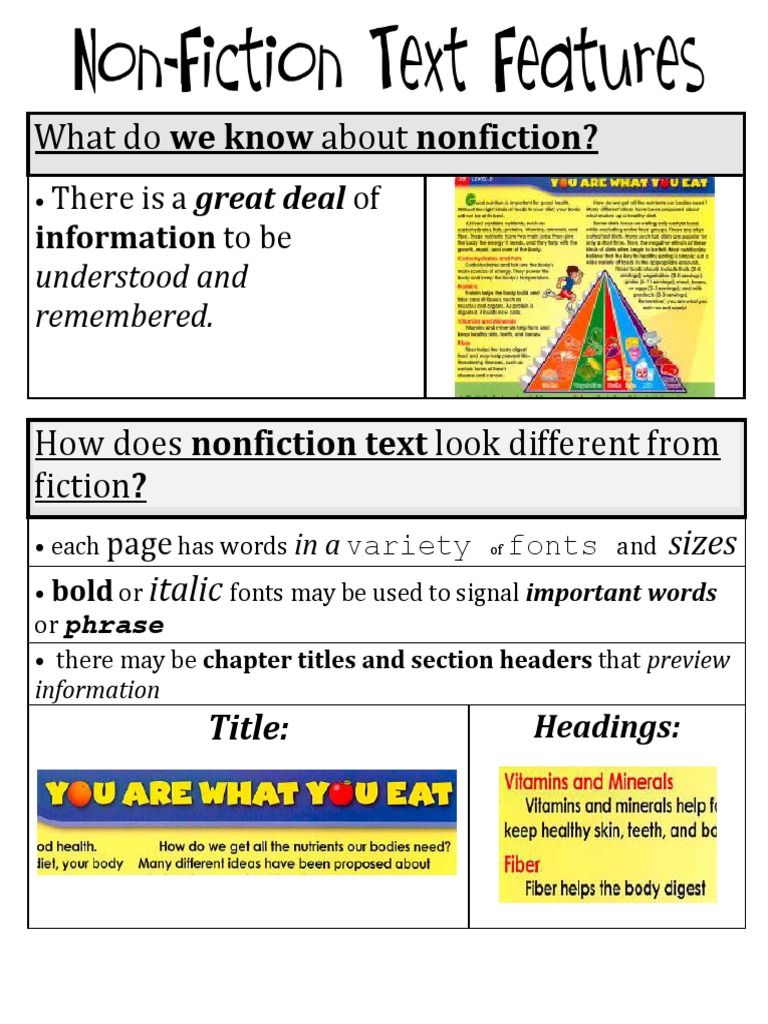 Non - Fiction Text Features #1 | PDF