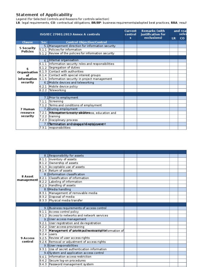 Statement of Applicability | PDF | Information Security | Access Control