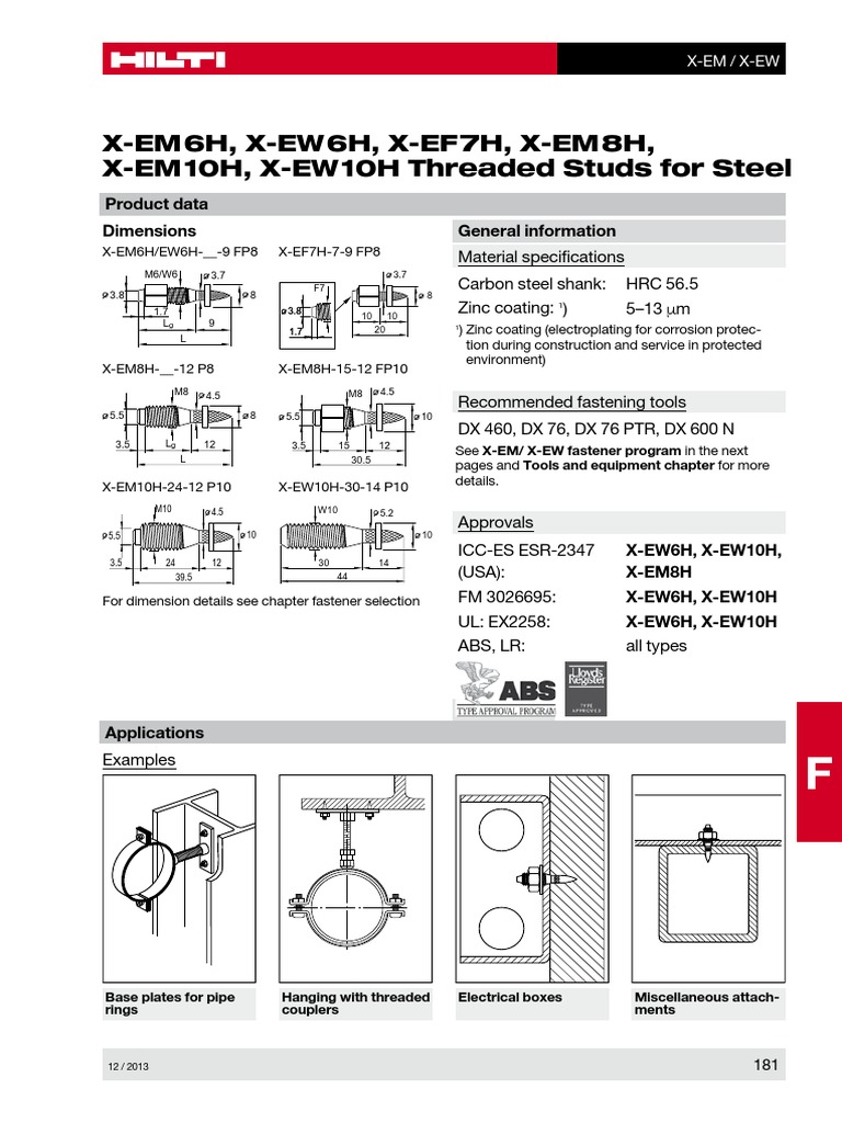 2013 181 X-Em6h X-Ew6h X-Ef7h X-Em8h X-Em10h Ew10h - Threaded Studs For ...