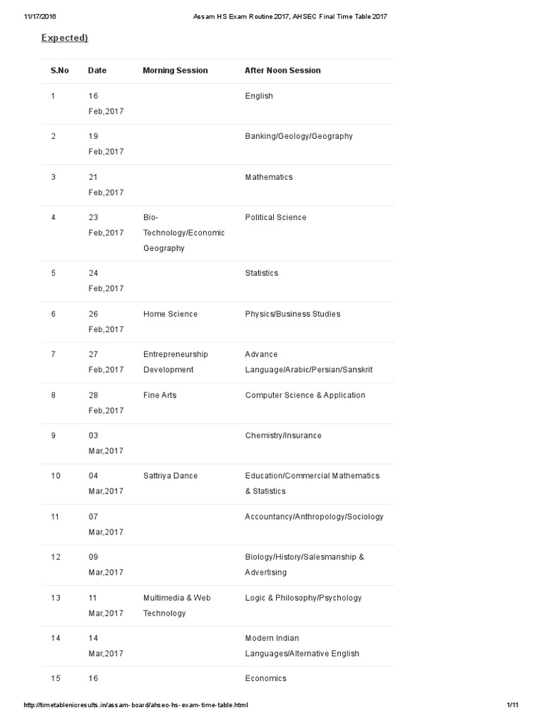 Assam HS Exam Routine 2017, AHSEC Final Time Table 2017 | PDF ...