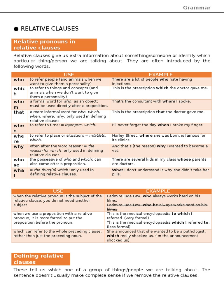 Grammar - Relative Clauses | PDF | Pronoun | Syntactic Relationships