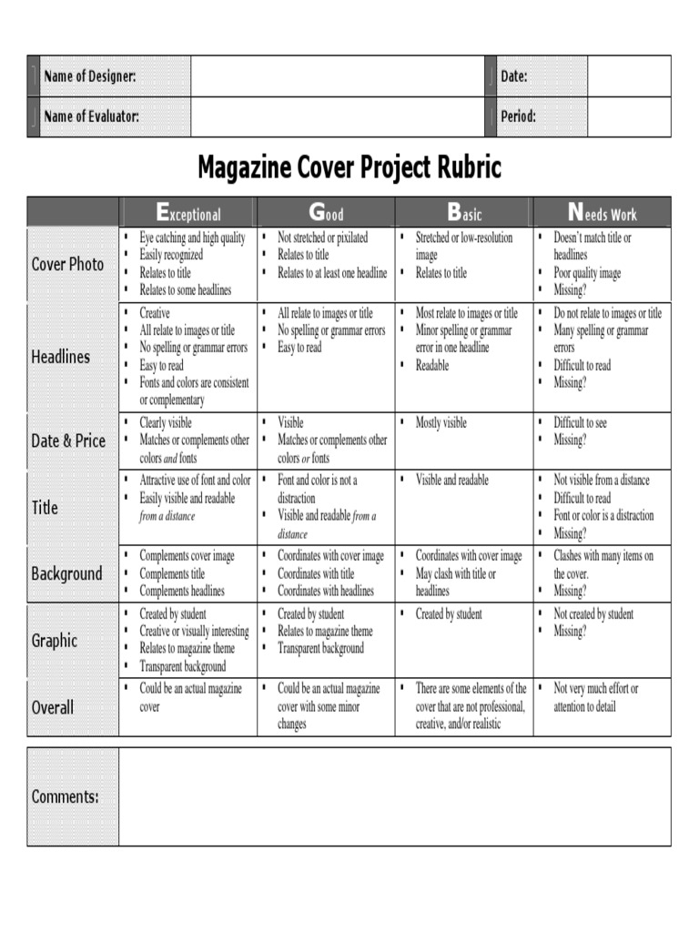 Mag Cover Rubric | PDF