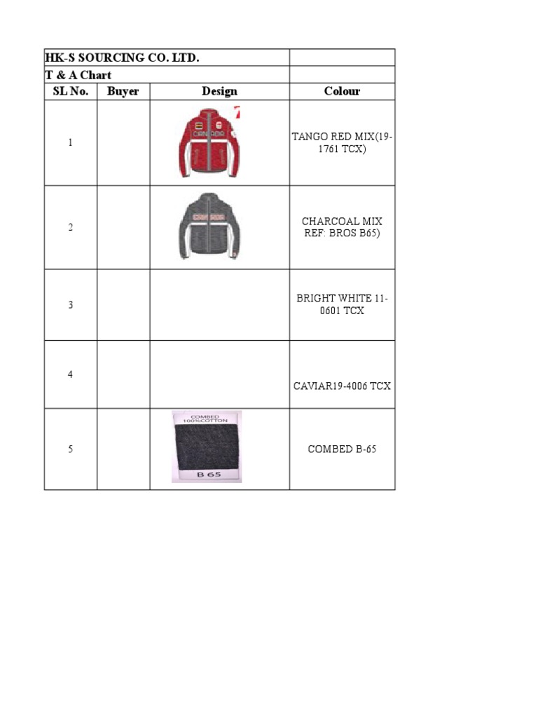 HK-S Sourcing T&A Chart Overview | PDF