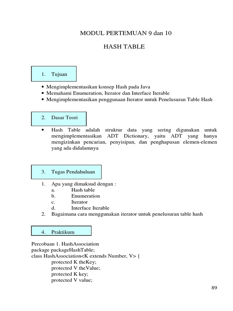 SD Modul 9-10 Hash Table | PDF | Algorithms | Software Engineering SD Modul 9-10 Hash Table | PDF | Algorithms | Software Engineering