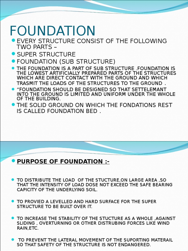 Foundations for Structural Support: A Comprehensive Look at Foundation ...