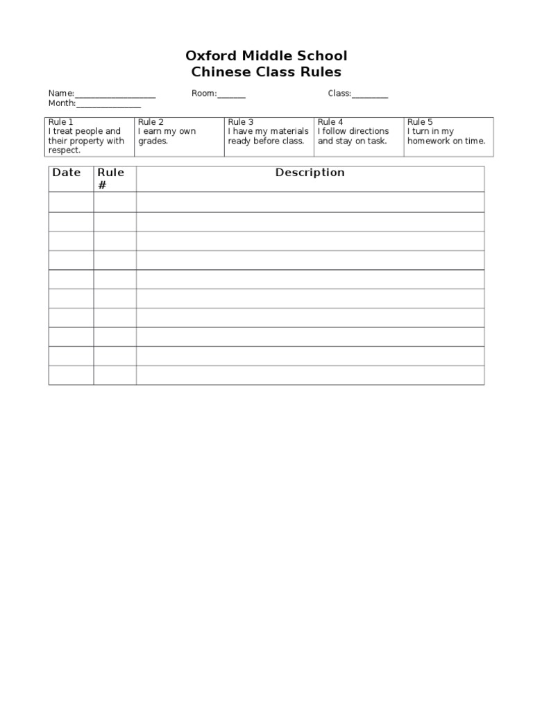 Check Sheet | PDF
