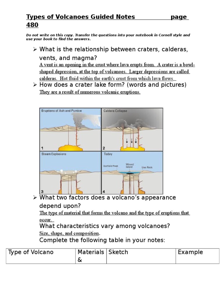 Types of Volcanoes Guided Notes | Download Free PDF | Volcano ...