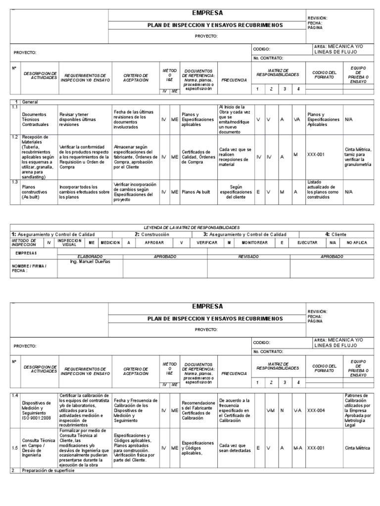 Plan de Inspeccion y Ensayos Paint | PDF | Calibración | Revestimiento