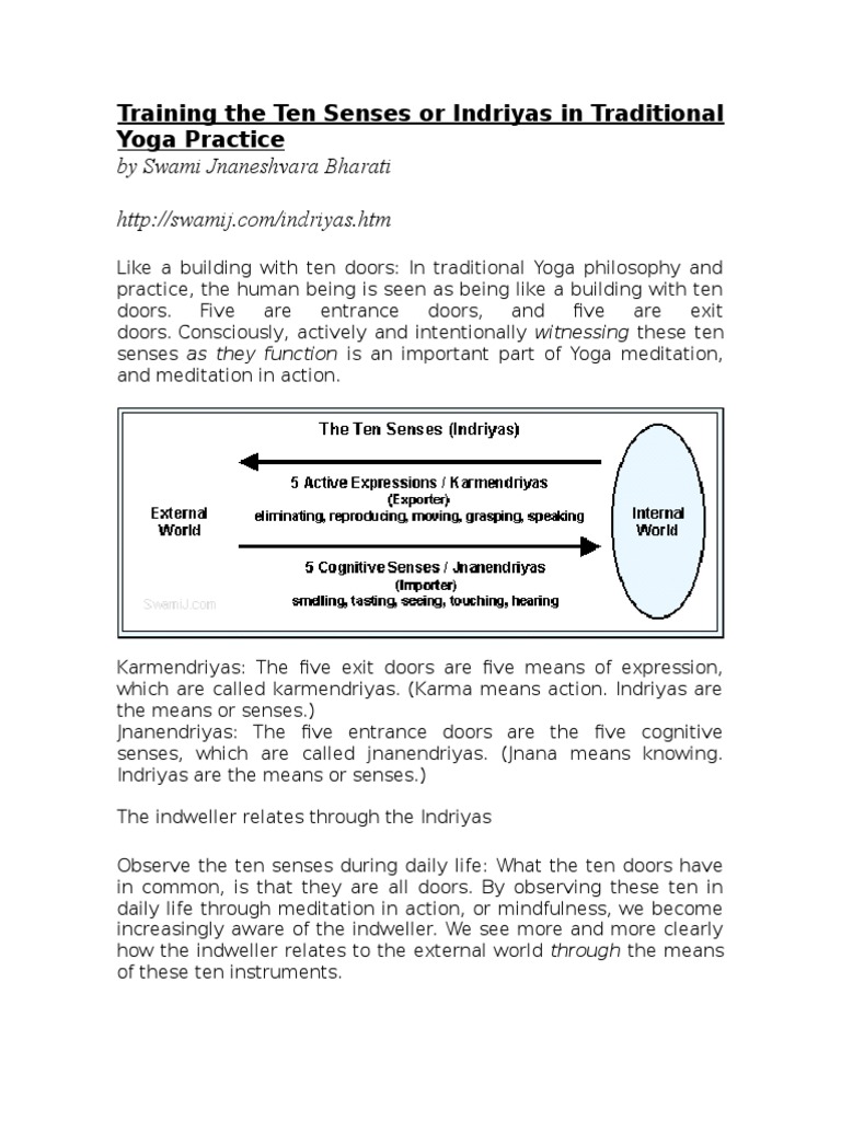 Training the Ten Indriyas in Yoga | PDF | Meditation | Senses