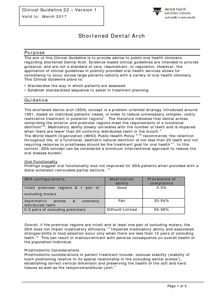 CG A022 01 Shortened Dental Arch | PDF | Dentistry | Dentures