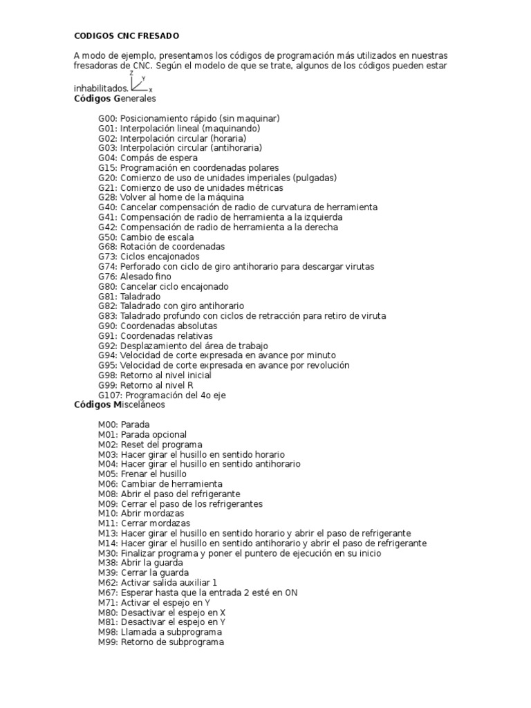 Codigos CNC Fresado | PDF