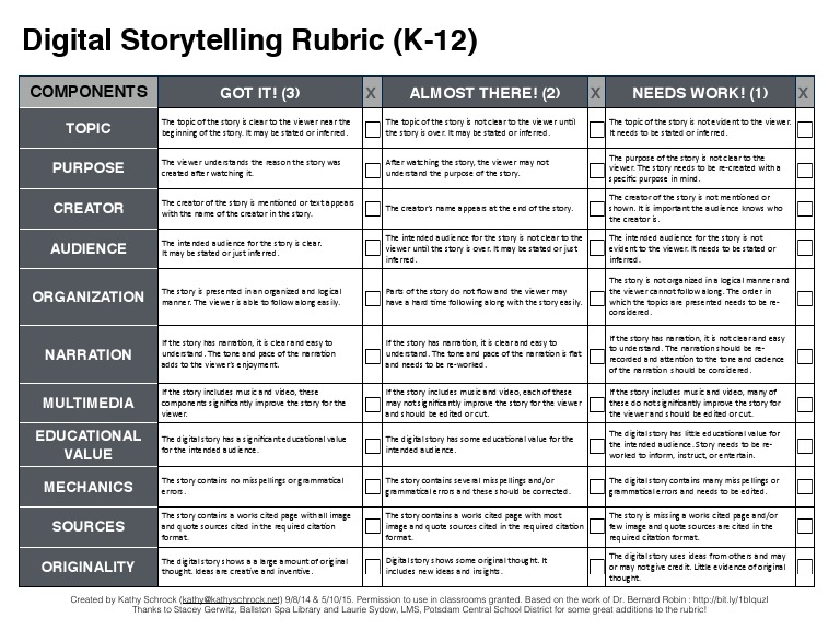 Digital Storytelling Rubric (K-12) : Components | PDF | Communication ...